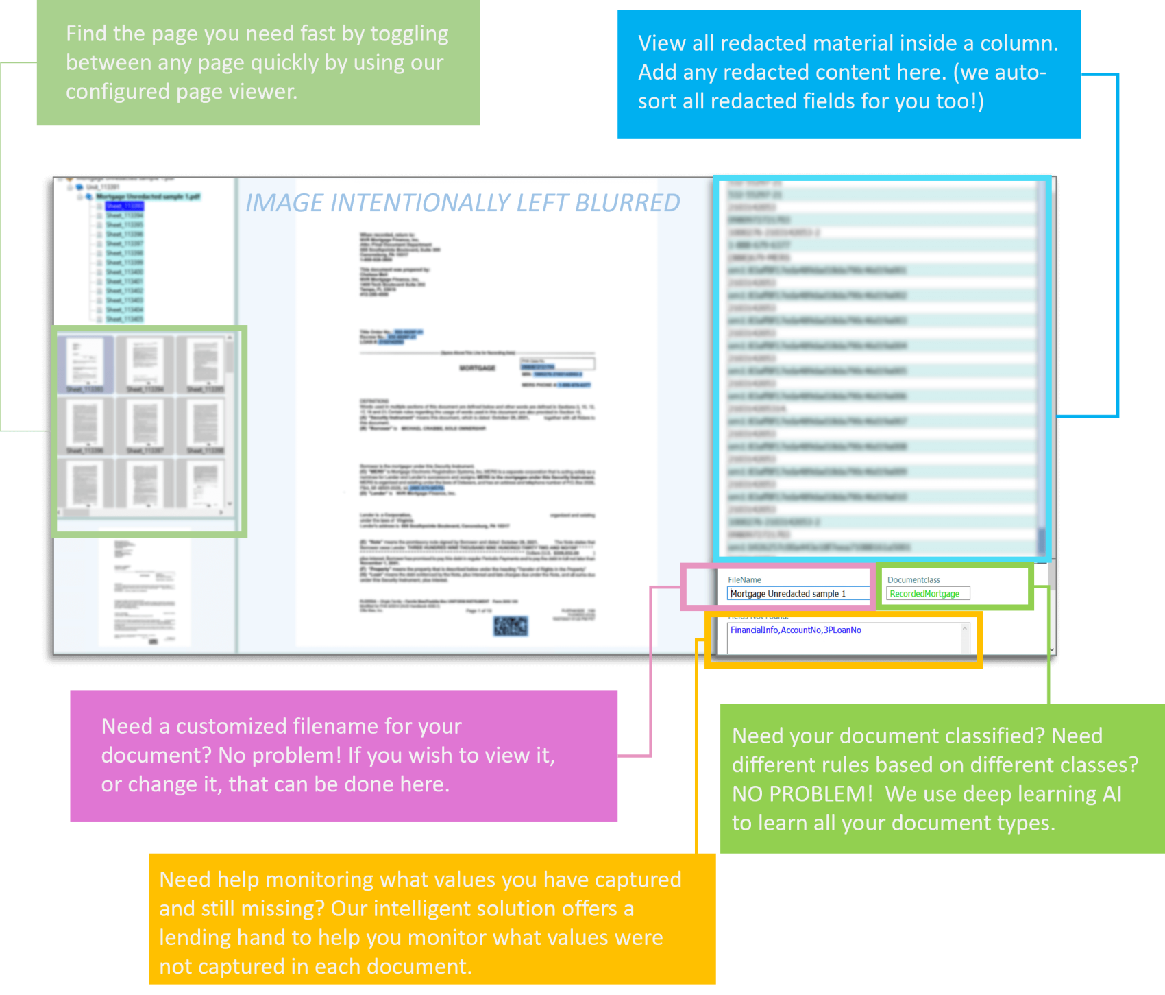 Redaction: Privacy & Protection Made Easy